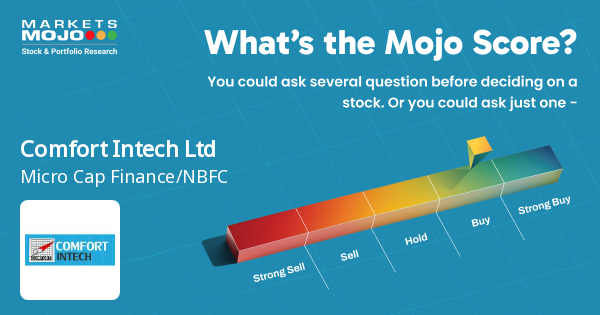 Comfort Intech Ltd Share Price - Live BSE/NSE Updates, Recommendations ...