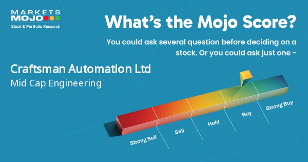 Craftsman Automation Ltd Share Price - Live BSE/NSE Updates ...