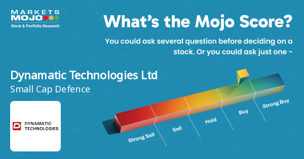 Dynamatic Technologies Ltd Share Price - Live BSE/NSE Updates ...