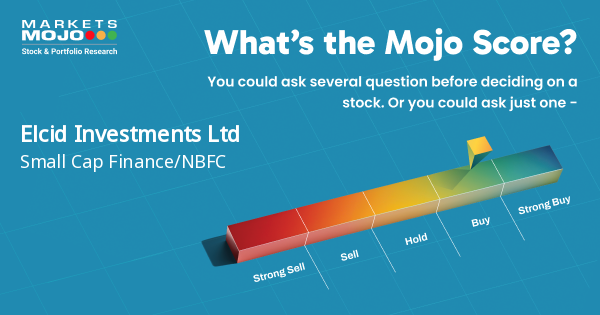 Elcid Investments Ltd Share Price - Live BSE/NSE Updates ...