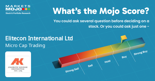 Elitecon International Ltd Share Price - Live BSE/NSE Updates ...