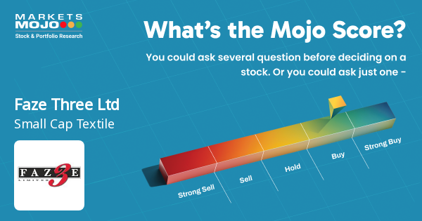 Faze Three Ltd Share Price - Live BSE/NSE Updates, Recommendations ...