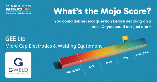 GEE Ltd Share Price - Live BSE/NSE Updates, Recommendations, Financial ...