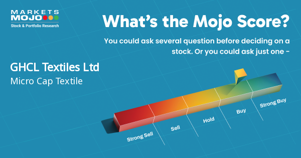 GHCL Textiles Ltd Share Price - Live BSE/NSE Updates, Recommendations ...