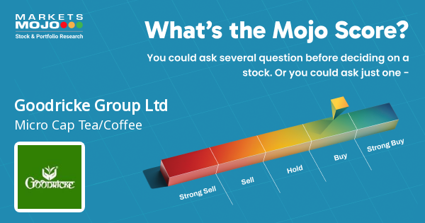 Goodricke Group Ltd Share Price - Live BSE/NSE Updates, Recommendations ...