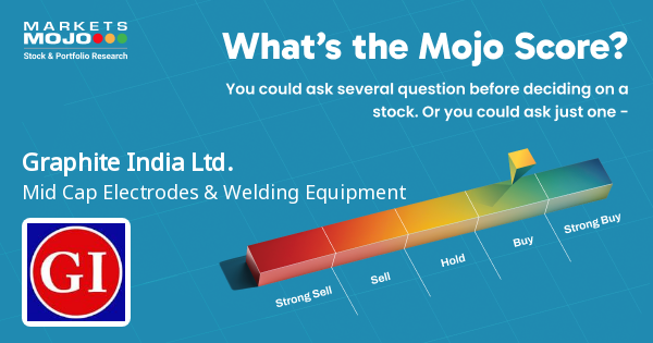 Graphite India Ltd. Share Price - Live BSE/NSE Updates, Recommendations ...