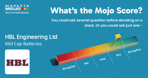 HBL Engineering Ltd Share Price - Live BSE/NSE Updates, Recommendations ...