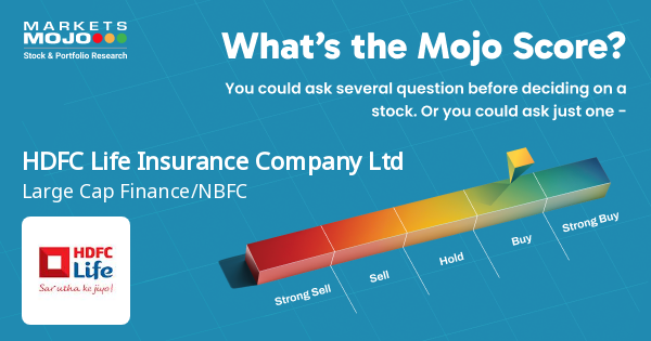 HDFC Life Insurance Company Ltd Share Price - Live BSE/NSE Updates ...
