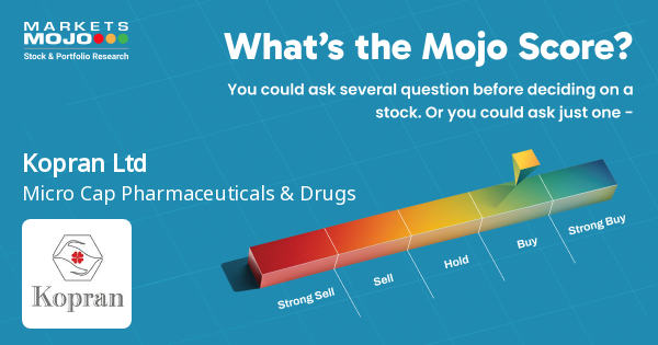 Kopran Ltd Share Price - Live BSE/NSE Updates, Recommendations ...