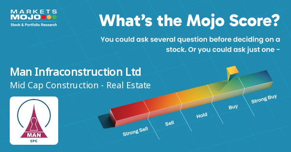 Man Infraconstruction Ltd Share Price - Live BSE/NSE Updates ...
