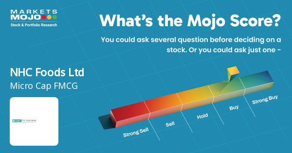 NHC Foods Ltd Share Price - Live BSE/NSE Updates, Recommendations ...
