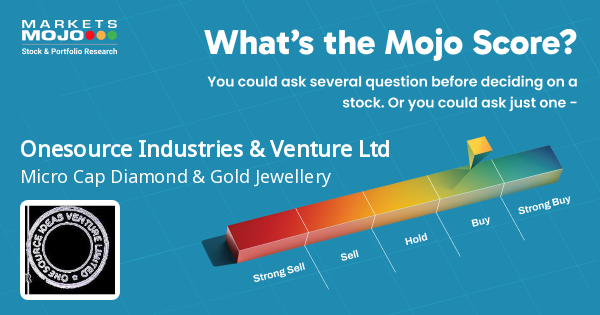 Onesource Industries & Venture Ltd Share Price - Live BSE/NSE Updates ...