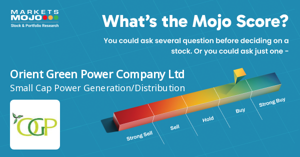 Orient Green Power Company Ltd Share Price - Live BSE/NSE Updates ...