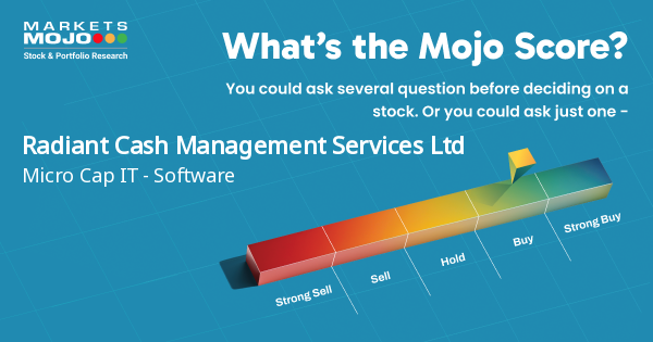 Radiant Cash Management Services Ltd Share Price - Live BSE/NSE Updates ...