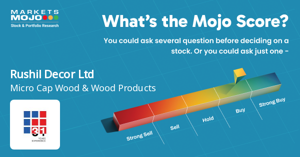 Rushil Decor Ltd Share Price - Live BSE/NSE Updates, Recommendations ...