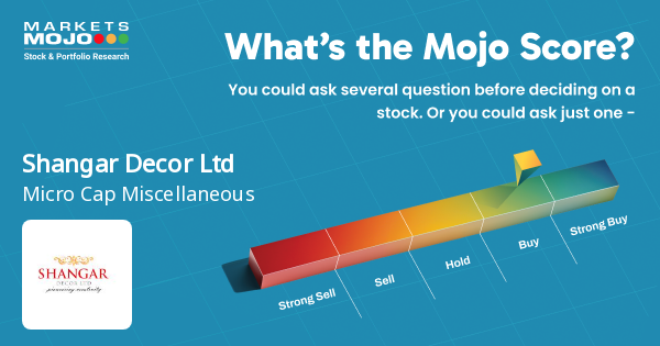 Shangar Decor Ltd Share Price - Live BSE/NSE Updates, Recommendations ...
