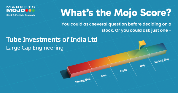 Tube Investments of India Ltd Share Price - Live BSE/NSE Updates ...