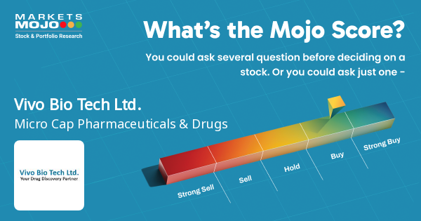 Vivo Bio Tech Ltd. Share Price - Live BSE/NSE Updates, Recommendations ...
