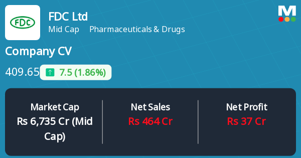 FDC Ltd Company Profile: Board of Directors, Capital Structure, Raw ...