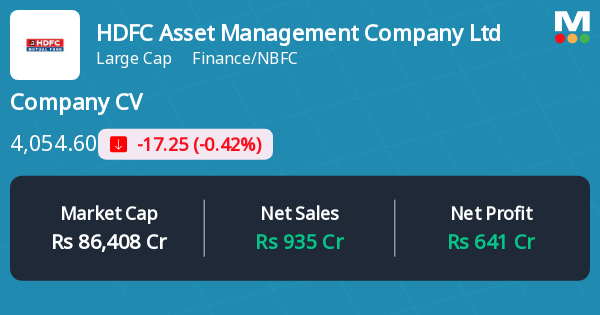 HDFC Asset Management Company Ltd Company Profile: Board of Directors ...