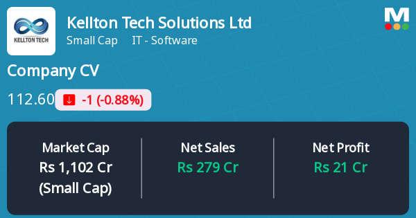 Kellton Tech Solutions Ltd Company Profile: Board of Directors, Capital ...