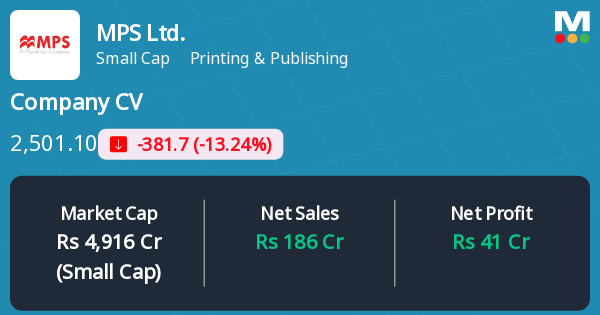 MPS Ltd. Company Profile: Board of Directors, Capital Structure, Raw ...