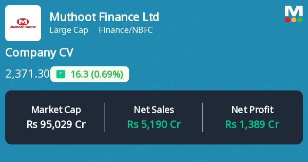Muthoot Finance Ltd Company Profile: Board of Directors, Capital ...