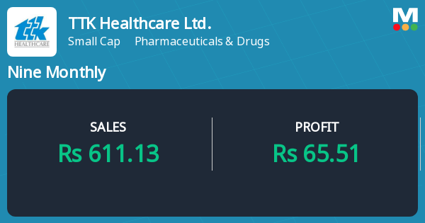 TTK Healthcare Ltd. Nine-Monthly Results: Standalone & Consolidated ...