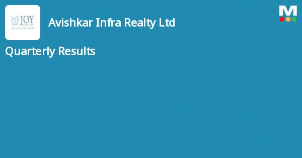 Avishkar Infra Realty Ltd Quarterly Results: Standalone & Consolidated Reports | Analysis ...