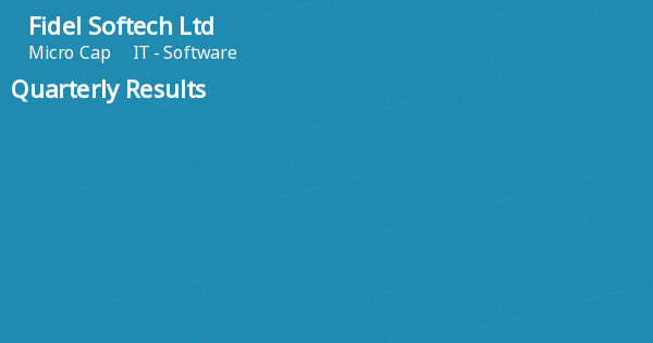 Fidel Softech Ltd Quarterly Results: Standalone & Consolidated Reports ...