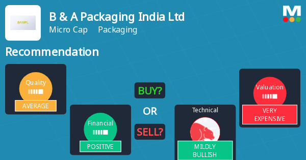 B & A Packaging India Ltd () Stock Recommendation | Score, Valuation ...