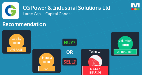 CG Power & Industrial Solutions Ltd (CGPOWER) Stock Recommendation ...