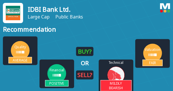 IDBI Bank Ltd. (IDBI) Stock Recommendation | Score, Valuation ...