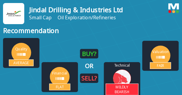 Jindal Drilling & Industries Ltd (JINDRILL) Stock Recommendation ...