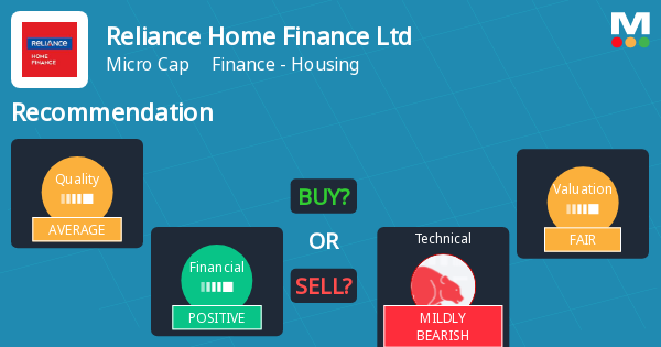 Reliance Home Finance Ltd (RHFL) Stock Recommendation | Score ...