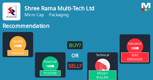 Shree Rama Multi-Tech Ltd (SHREERAMA) Stock Recommendation | Score ...