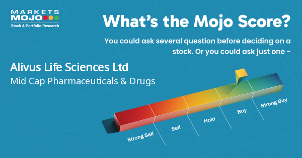 Alivus Life Sciences Ltd (ALIVUS) Stock Analysis | Price, Returns ...