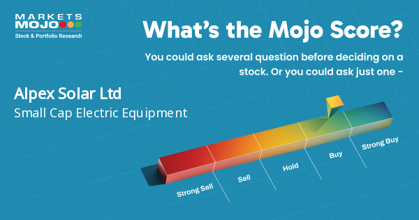 Alpex Solar Ltd (ALPEXSOLAR) Stock Analysis | Price, Returns ...