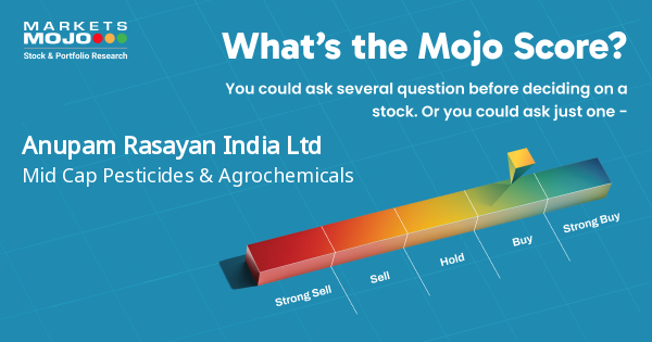 Anupam Rasayan India Ltd (ANURAS) Stock Analysis | Price, Returns ...