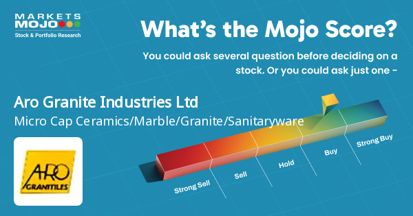 AROGRANITE Share Price | Aro Granite Industries Ltd Stock Analysis ...