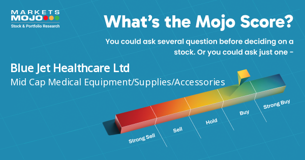 Blue Jet Healthcare Ltd (BLUEJET) Stock Analysis | Price, Returns ...