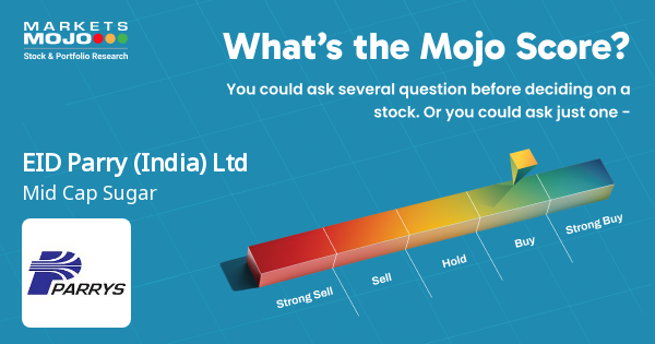 EID Parry (India) Ltd (EIDPARRY) Stock Analysis | Price, Returns ...