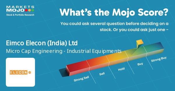 Eimco Elecon (India) Ltd (EIMCOELECO) Stock Analysis | Price, Returns, Financials & Key Metrics