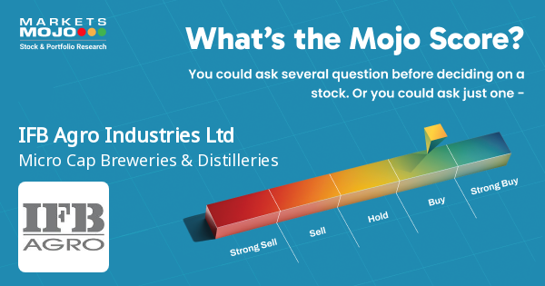 IFB Agro Industries Ltd (IFBAGRO) Stock Analysis | Price, Returns ...