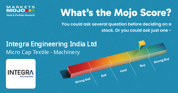 Integra Engineering India Ltd () Stock Analysis | Price, Returns ...