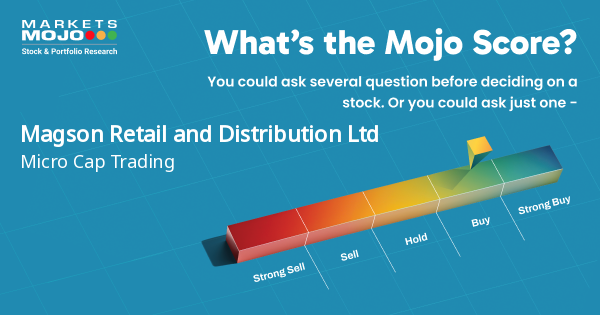 Magson Retail and Distribution Ltd (MAGSON) Stock Analysis | Price ...