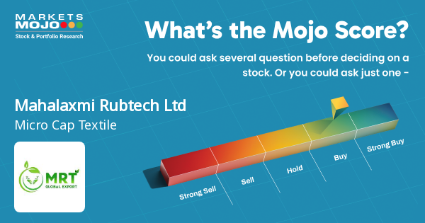 Mahalaxmi Rubtech Ltd (MHLXMIRU) Stock Analysis | Price, Returns ...