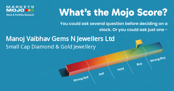 Manoj Vaibhav Gems N Jewellers Ltd (MVGJL) Stock Analysis | Price ...