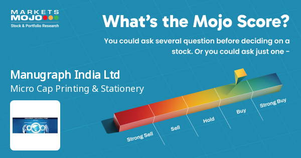 Manugraph India Ltd (MANUGRAPH) Stock Analysis | Price, Returns ...