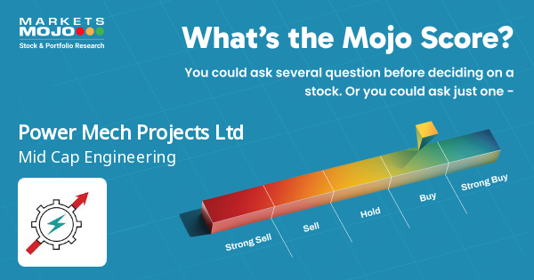 Power Mech Projects Ltd (POWERMECH) Stock Analysis | Price, Returns ...